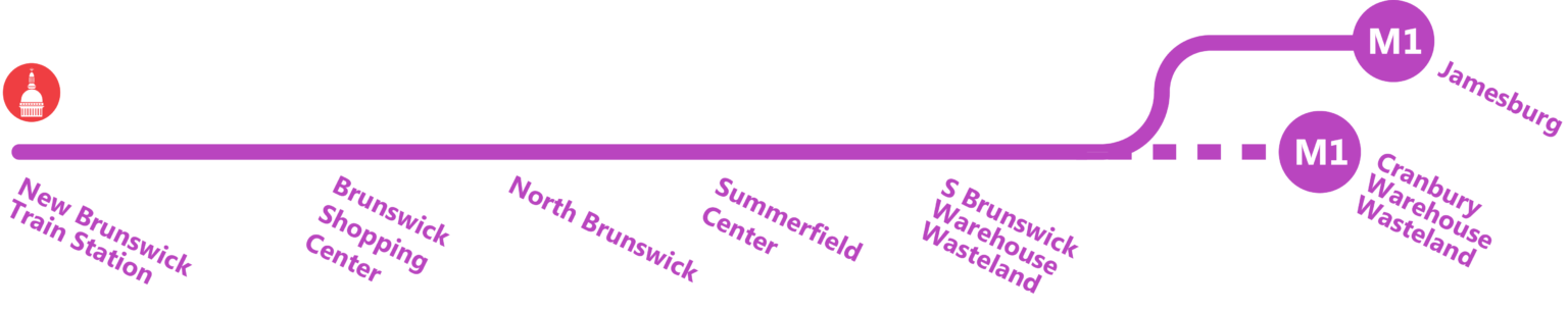 M1 | Middlesex County RIDE | New Brunswick Buses